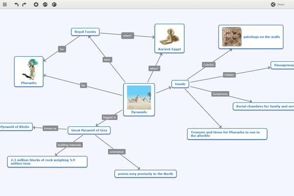 Mindomo - Mind Map Maker with AI - Chrome 应用商店-Chrome插件下载-收藏猫插件