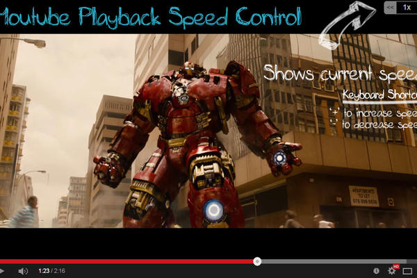 Youtube Playback Speed Control - Chrome 应用商店-Chrome插件下载-收藏猫插件